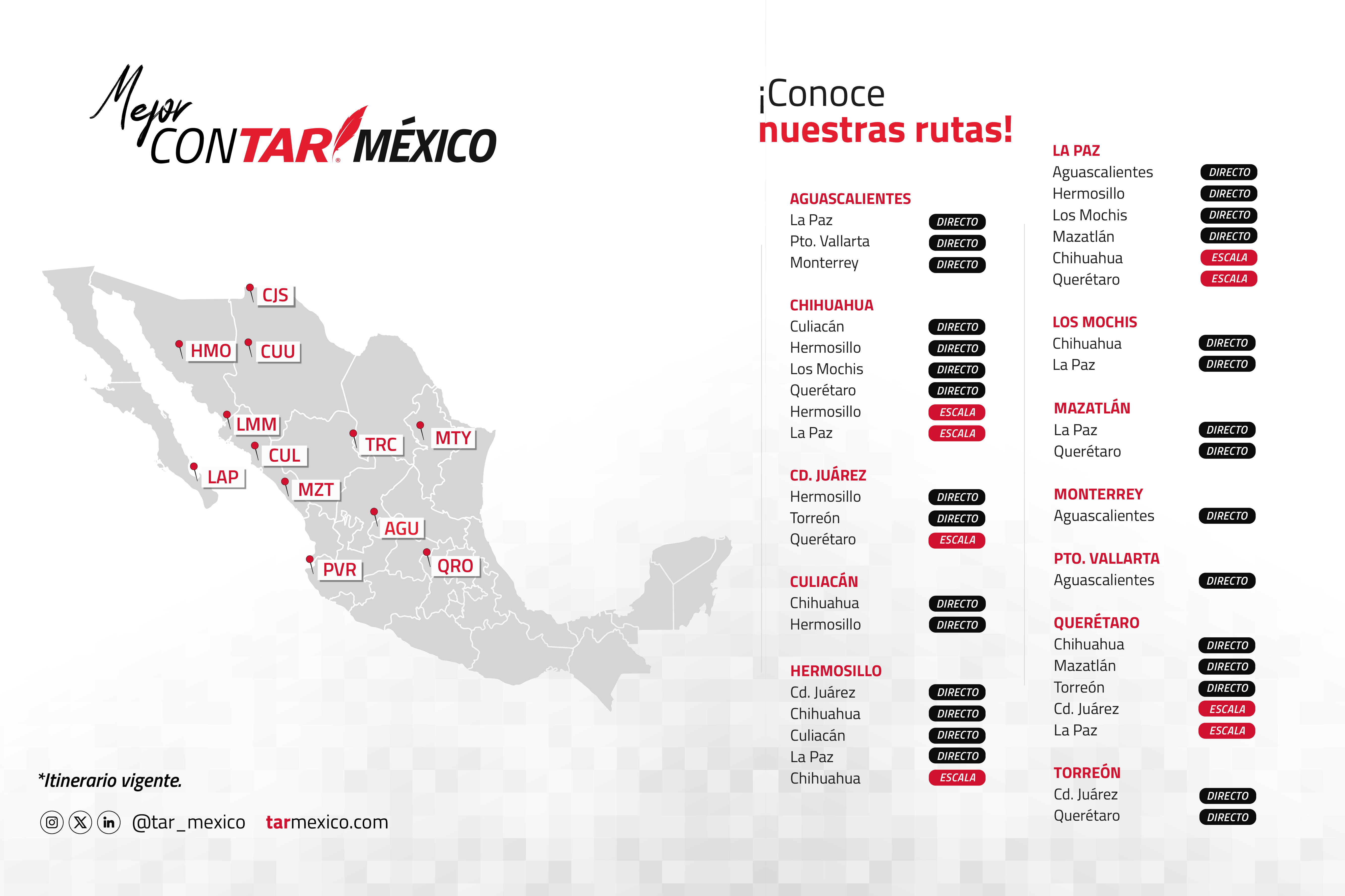 TAR Aerolíneas | TAR | Boletos de Avión | Vuelos